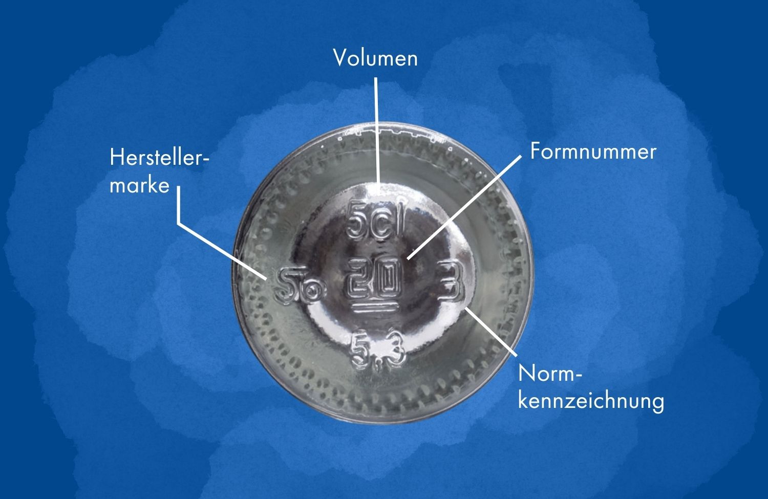 Was die Kennzeichen auf Flaschen bedeuten » News I Stoelzle