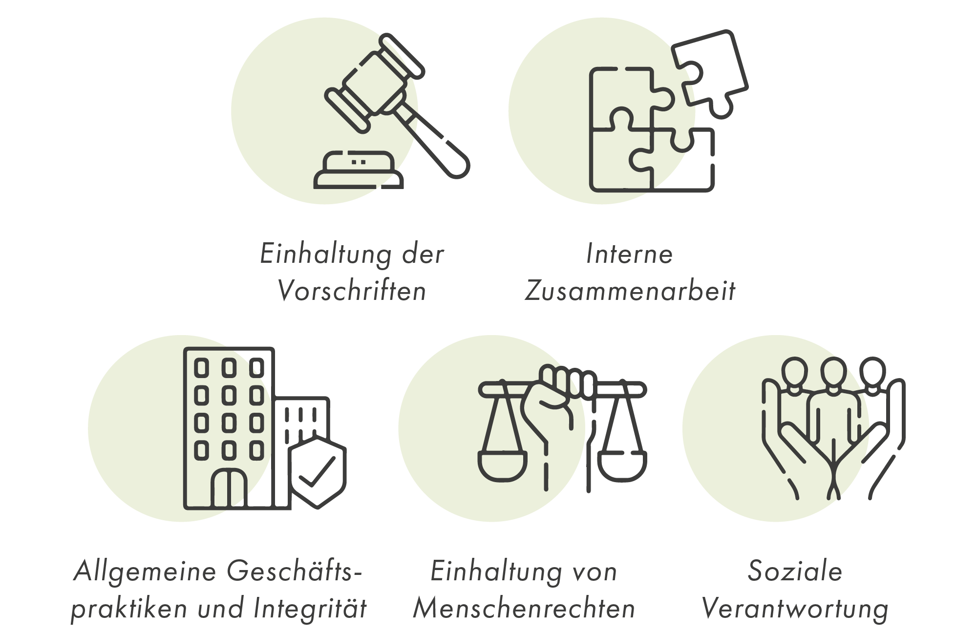 Ethische Grundsätze & Corporate Citizenship » Transparenz | Stoelzle